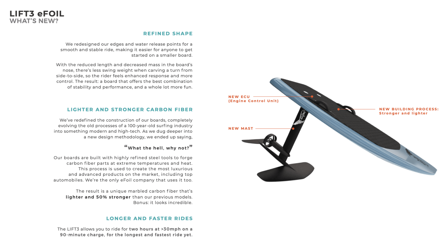 E-Foil Lessons, Rentals and Demos in Cocoa Beach Florida